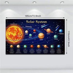 Party Supplies | Solar System Decorations Large Fabric Outer Space ...